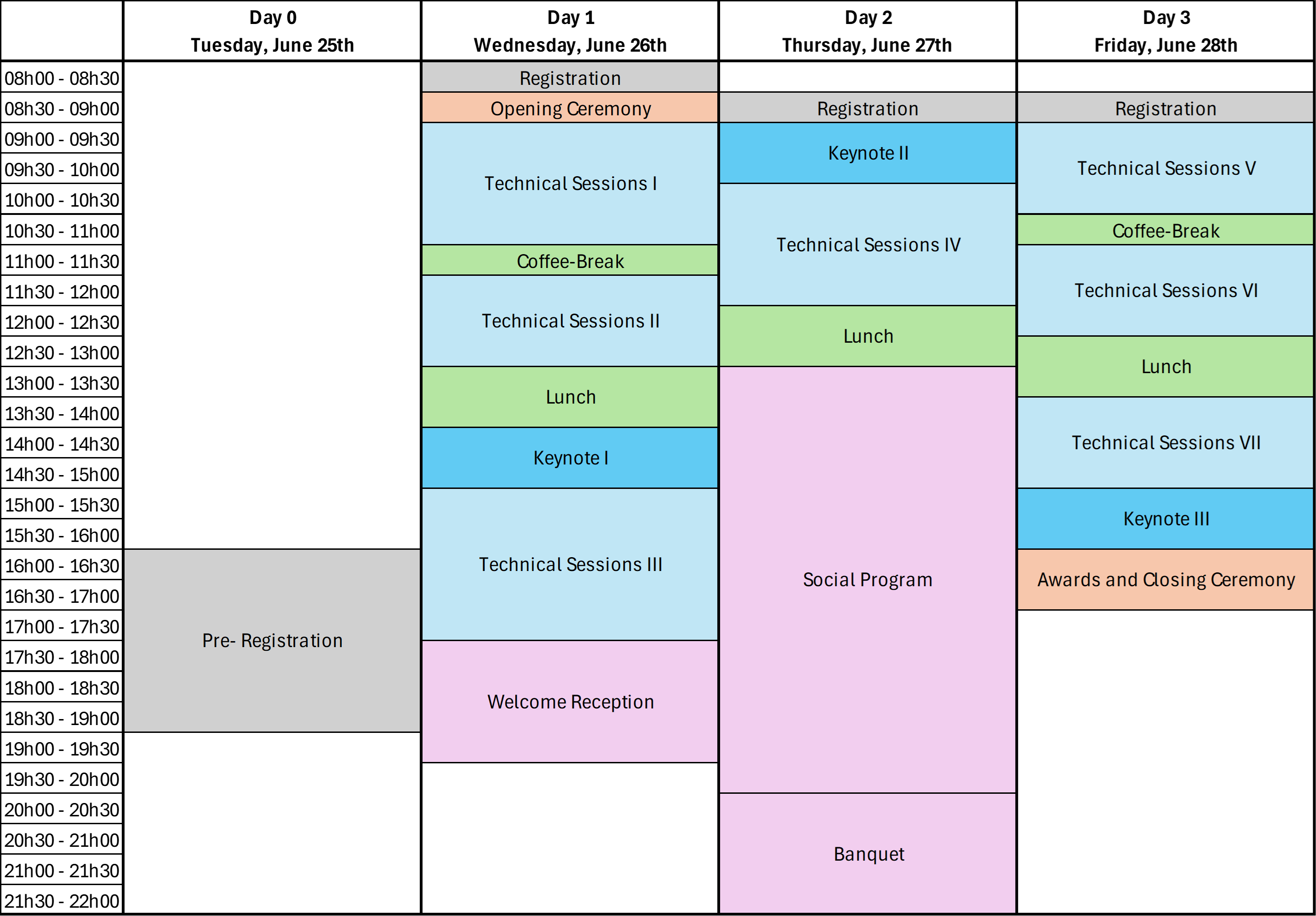 Scientific Program – MMT Symposium | Guimarães – Portugal | 26-28.JUN.2024